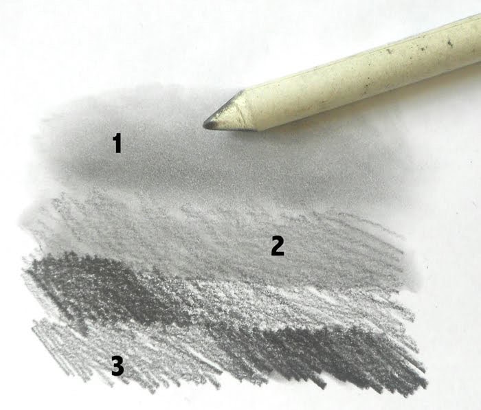 Shading - Drawing Depth & Volume- Academy of Fine Art